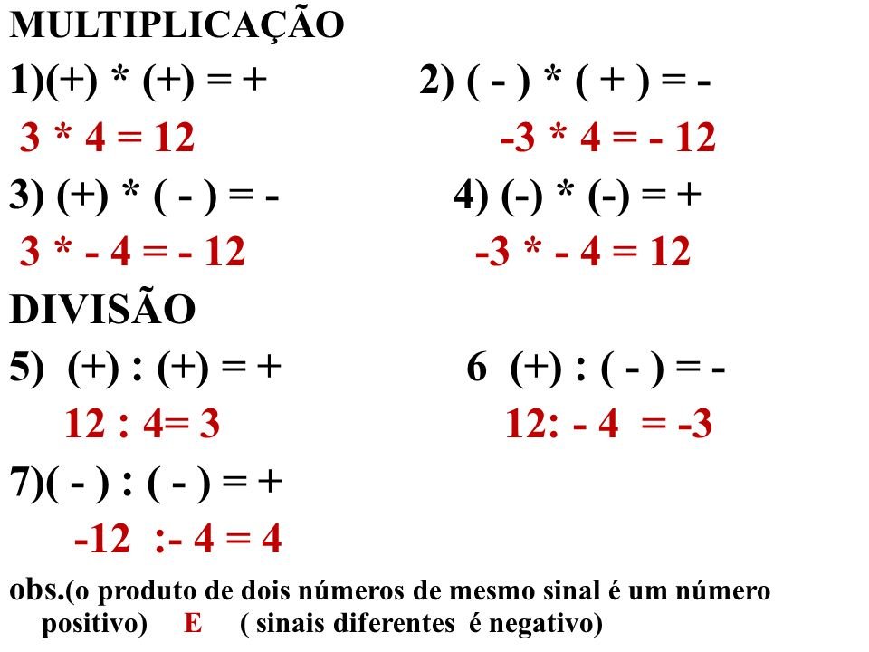 Regra De Sinais Na Multiplicação - BINKEDU